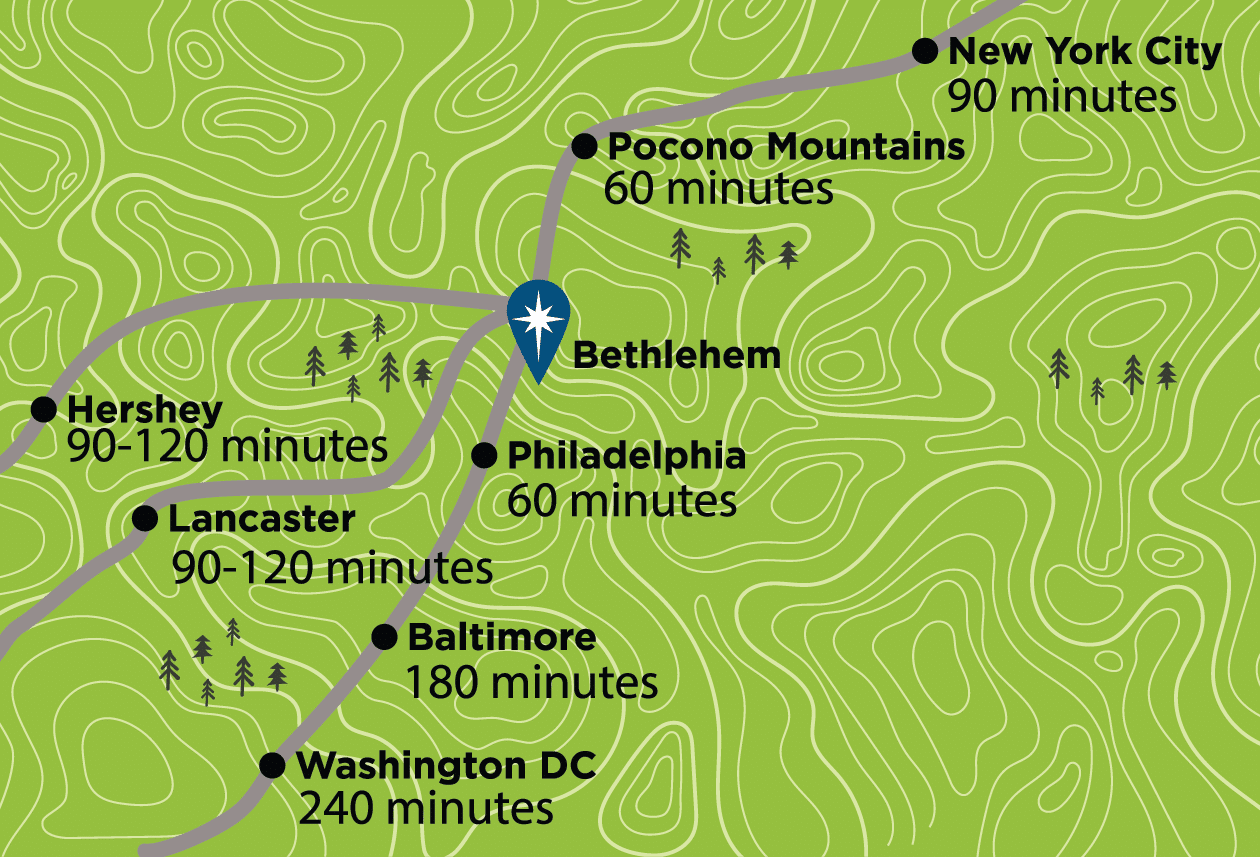 Parking Directions Downtown Bethlehem | Historic Bethlehem Museums & Sites