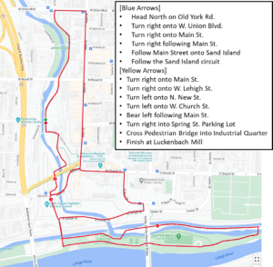 Turkey Trot | Historic Bethlehem Museums & Sites
